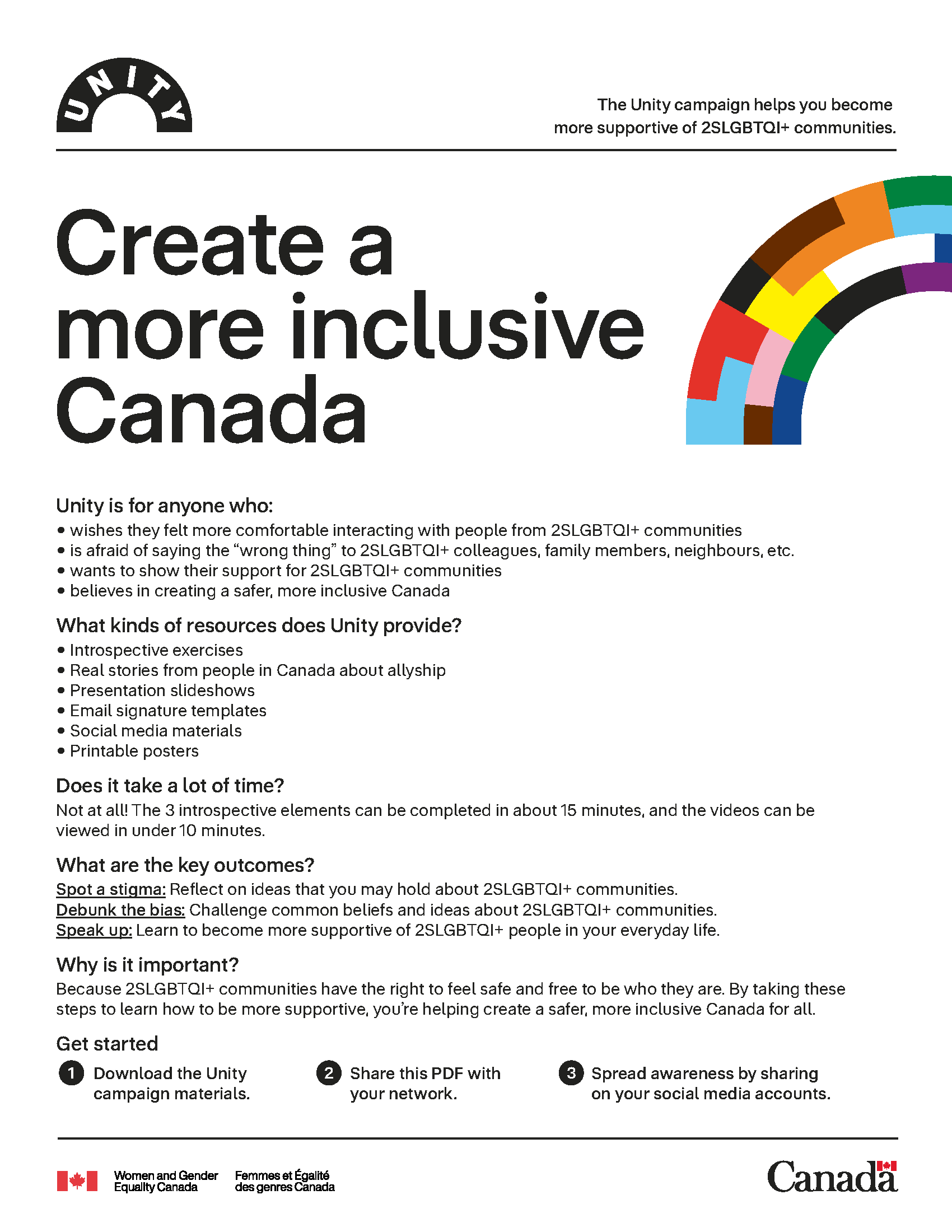 Fact Sheet: Unity Campaign - Canada.ca